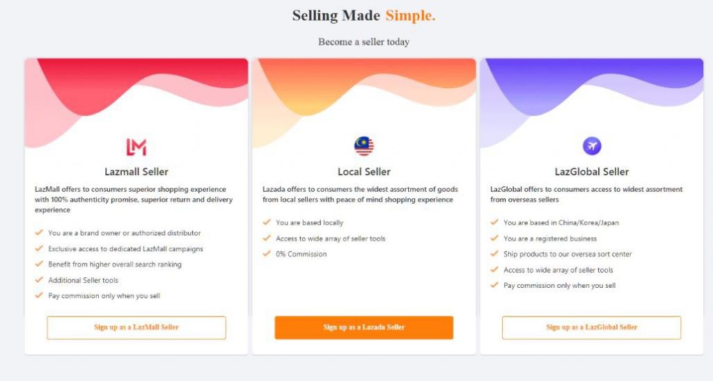 Panduan percuma buat duit dengan Lazada - onlajer.com